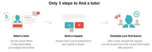 How to Find a Spanish Tutor Online? - 7 Awesome Options!