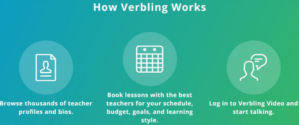 Verbling Review – Speak Your Target Language Today!